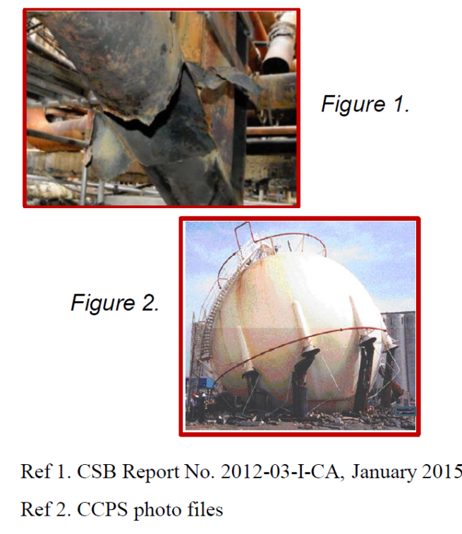 Process Safety Beacon: Corrosion – another hidden threat – JOIFF